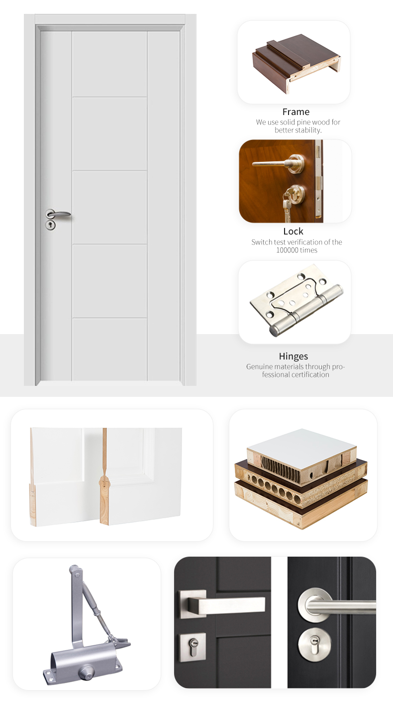 European Standard Wooden Doors Interior Modern Ul Fireproof Door | Zhongtai